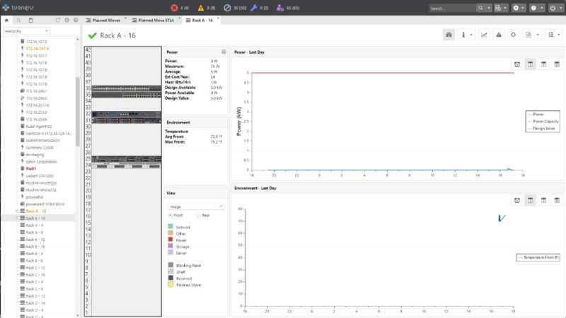 RAMP3 DCIM Reaches End of Life in 2023 - Hyperview