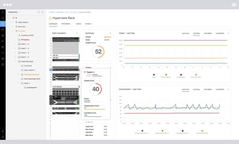 Auto-Discovery Tool - Hyperview