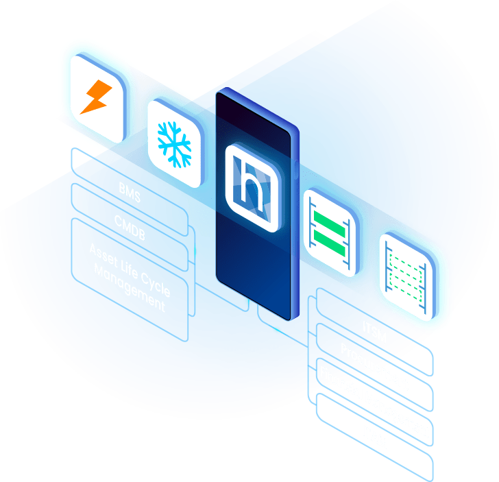 REST API Integration - Hyperview