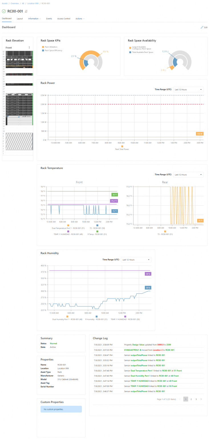 Cloud-based Data Center Infrastructure Management (DCIM) Software