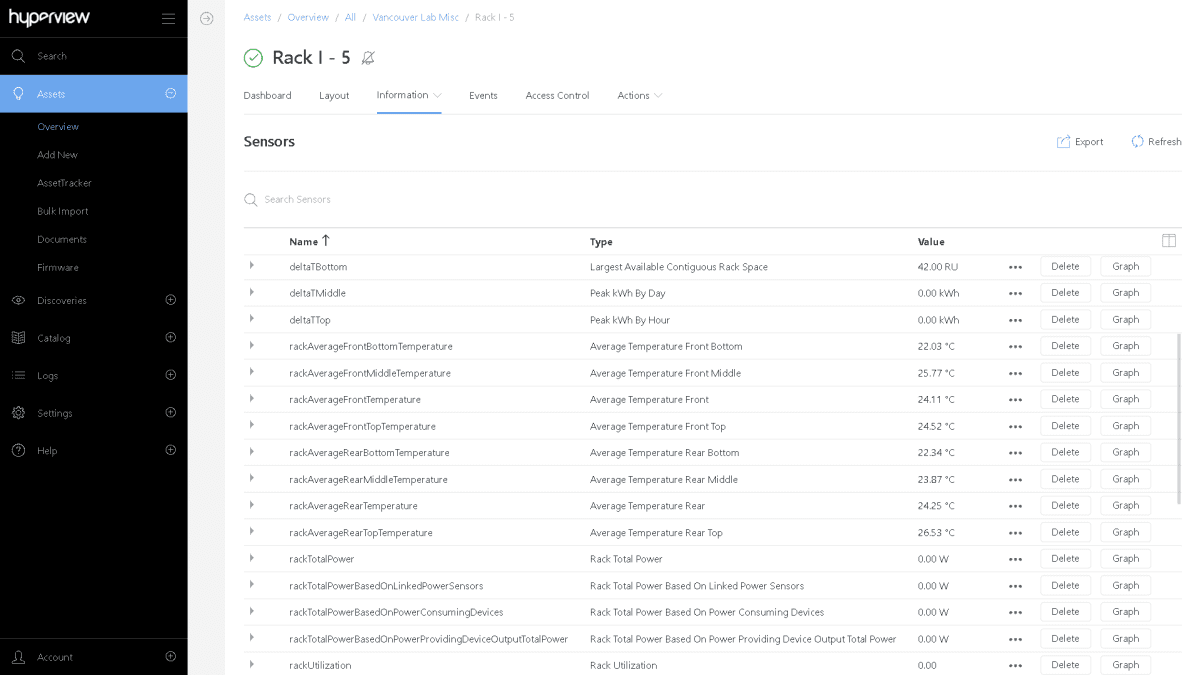 Product Catalog User Access and Firmware Management - Hyperview