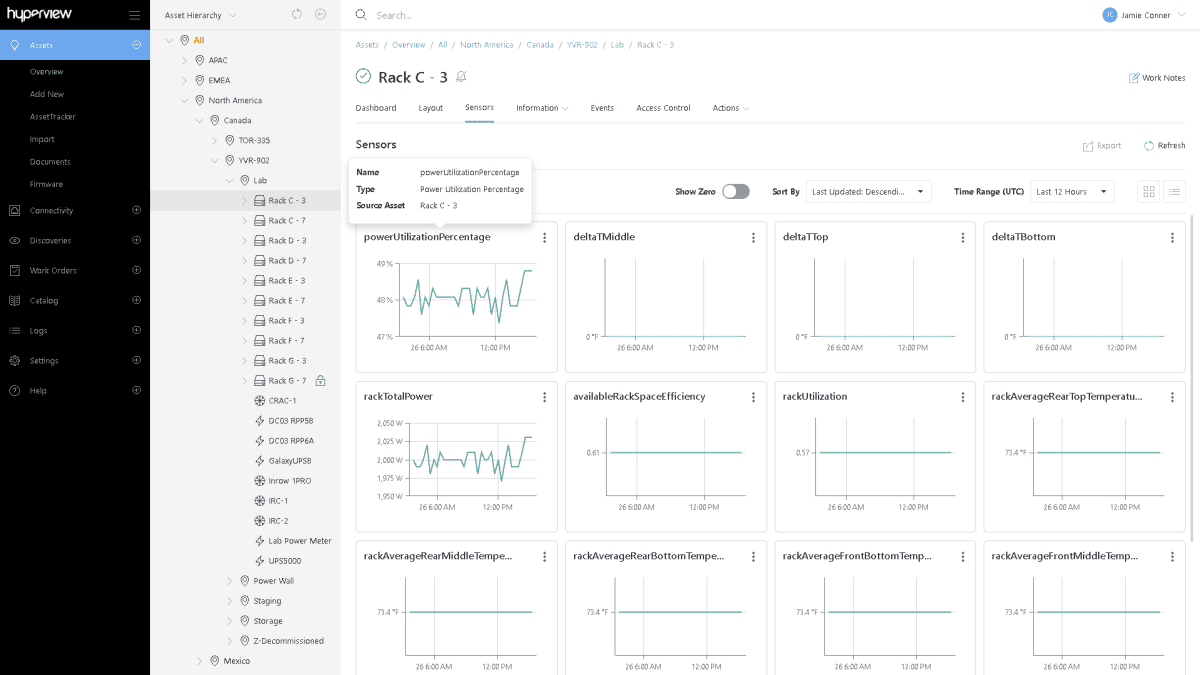 Energy Management - Hyperview